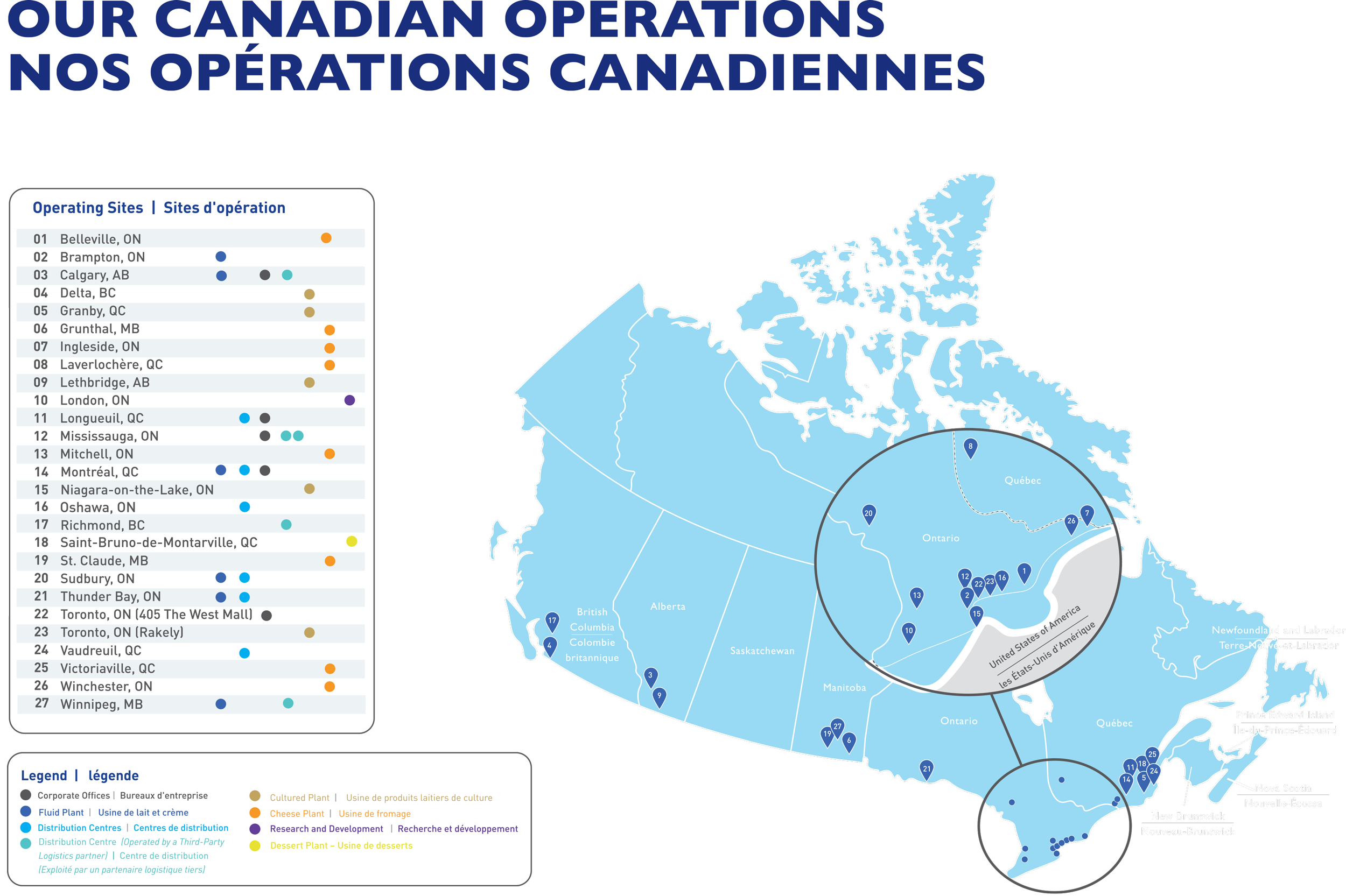 À propos - Lactalis Canada